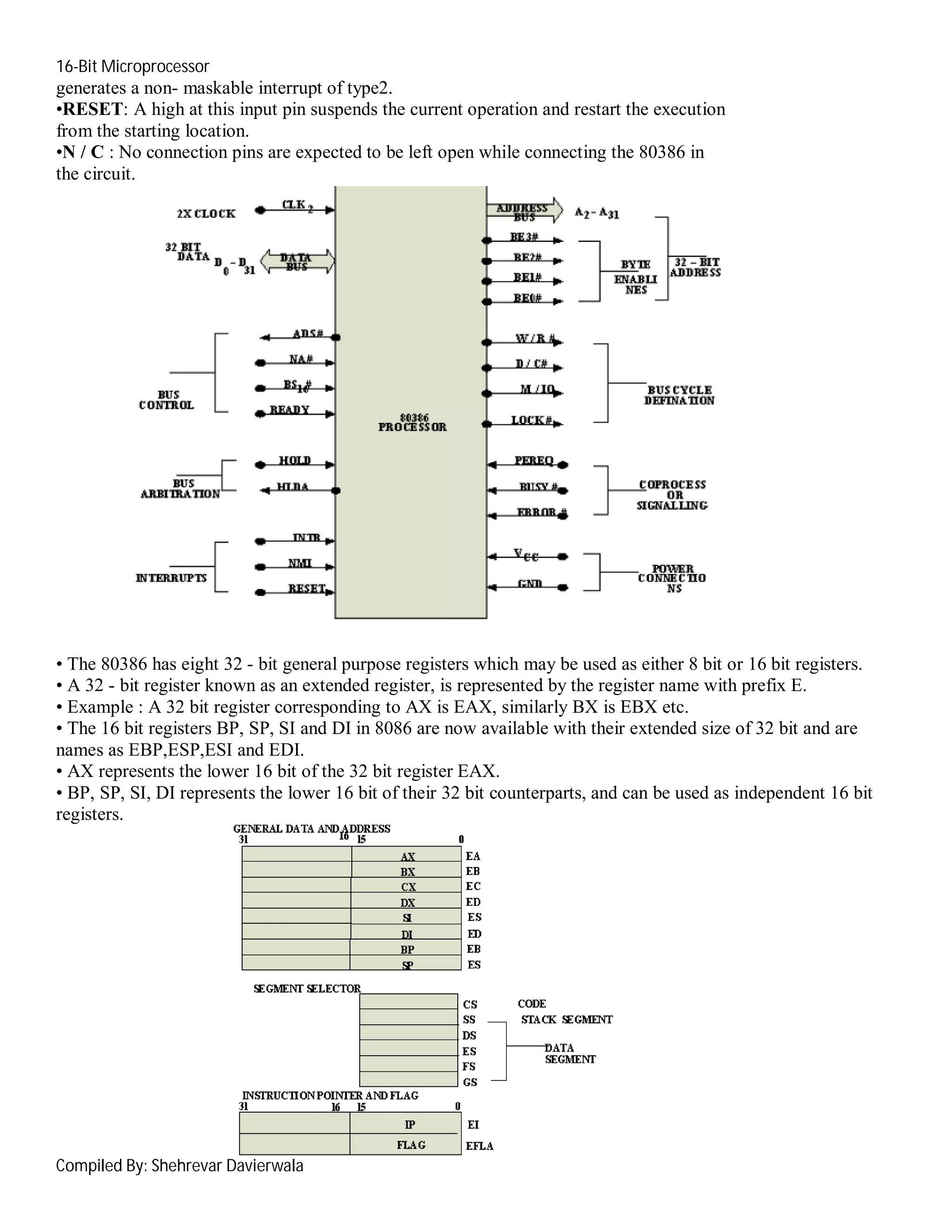 Introduction to 80386 microprocessor | PDF Introduction to 80386 microprocessor | PDF