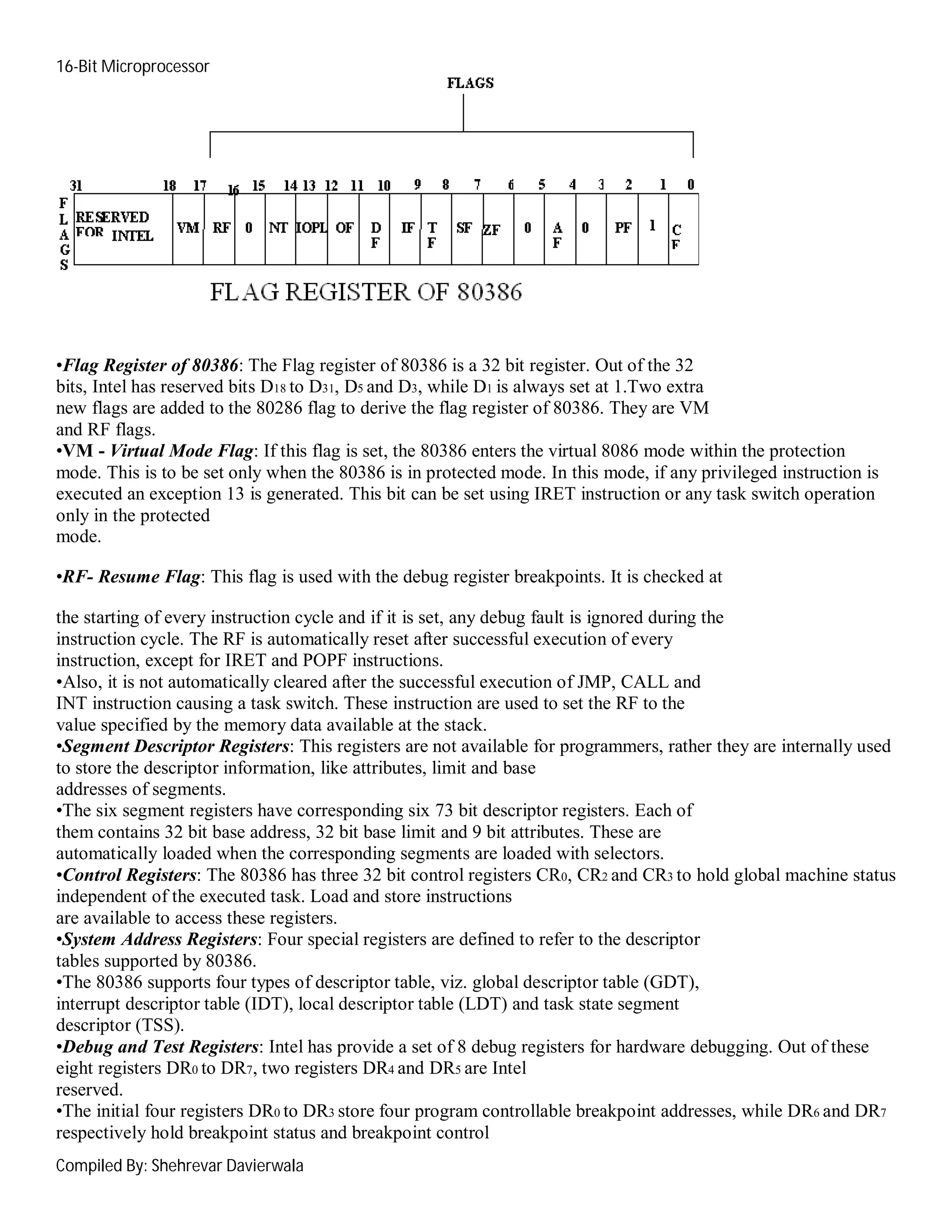 Introduction to 80386 microprocessor | PDF | Computer Peripherals | Computing