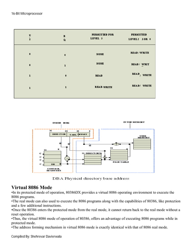 Introduction to 80386 microprocessor | PDF | Computer Peripherals | Computing