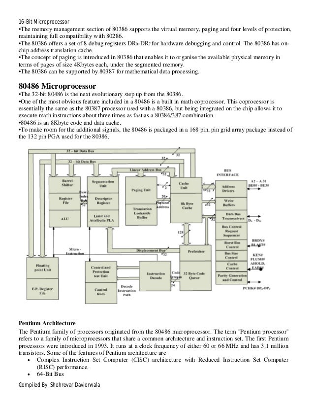 Introduction To 80386 Microprocessor
