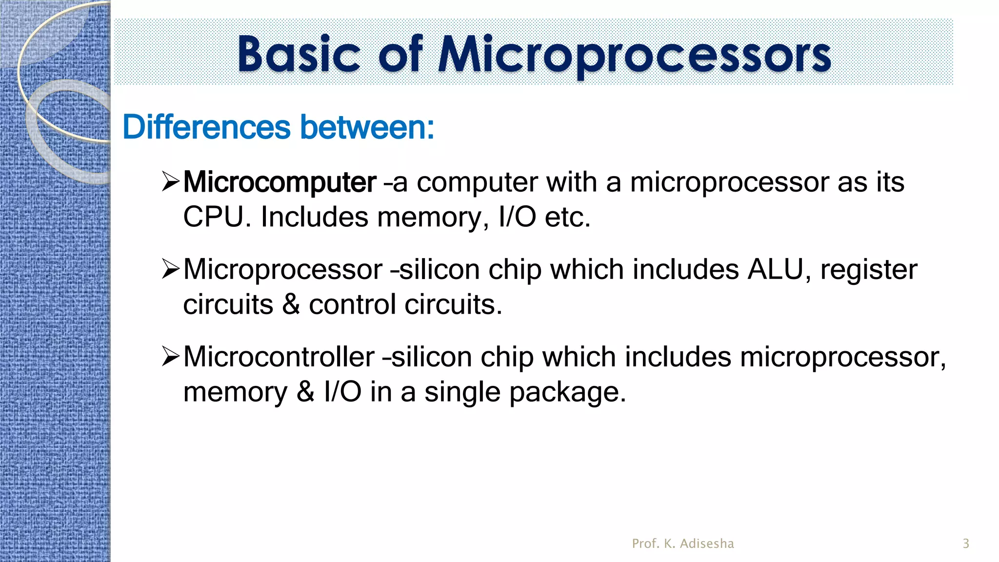 Introduction to 8085 by Adi PPT.pdf
