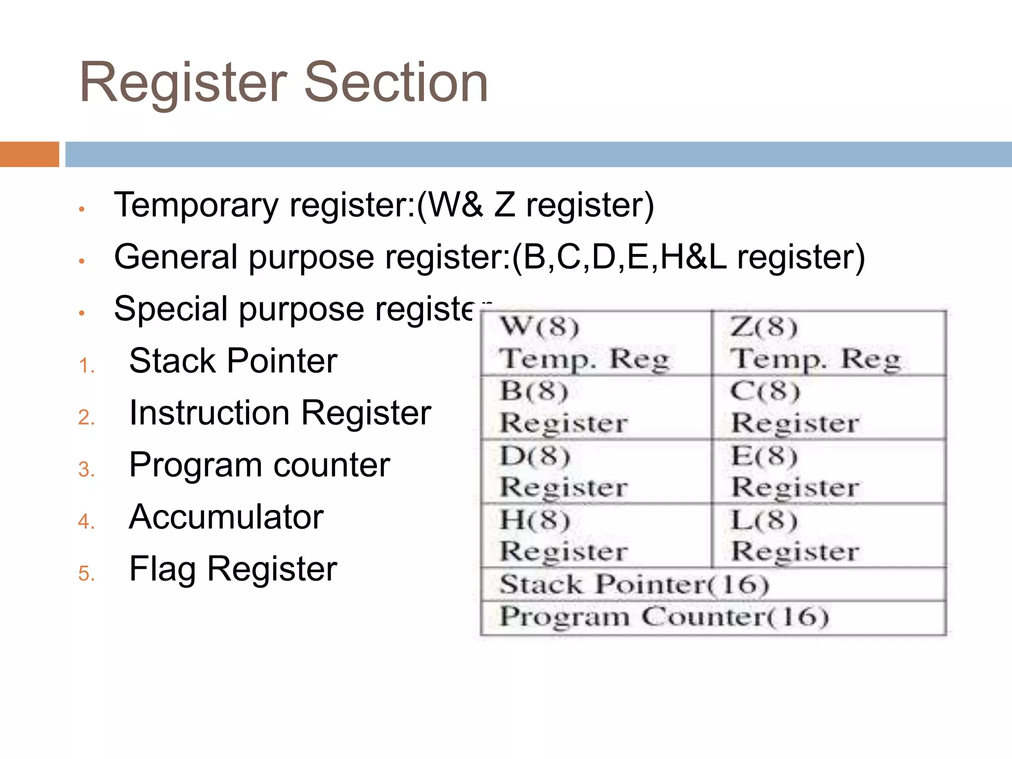 Introduction to 8085 microprocessor | PPTX Introduction to 8085 microprocessor | PPTX