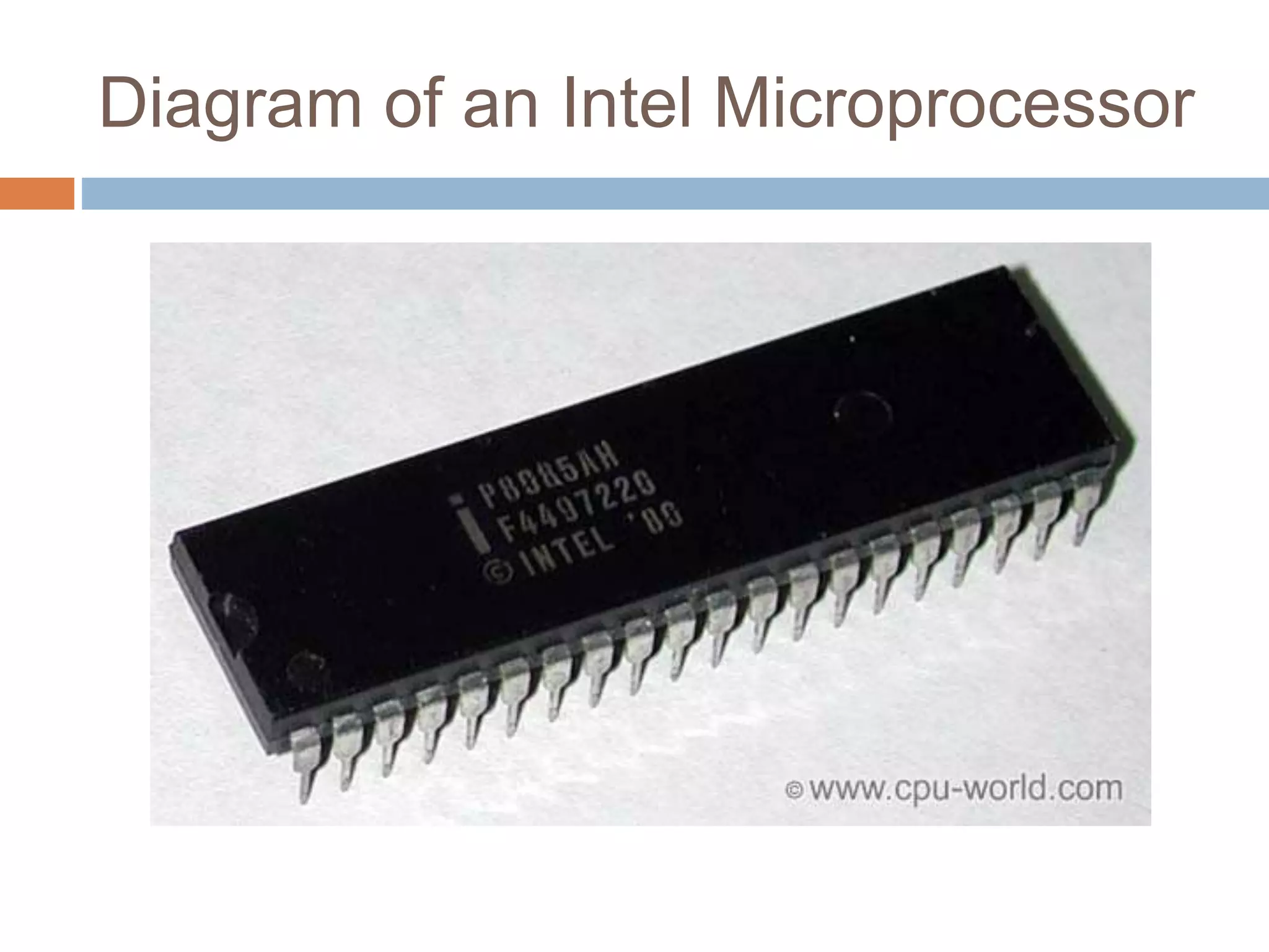 Introduction to 8085 microprocessor | PPTX Introduction to 8085 microprocessor | PPTX