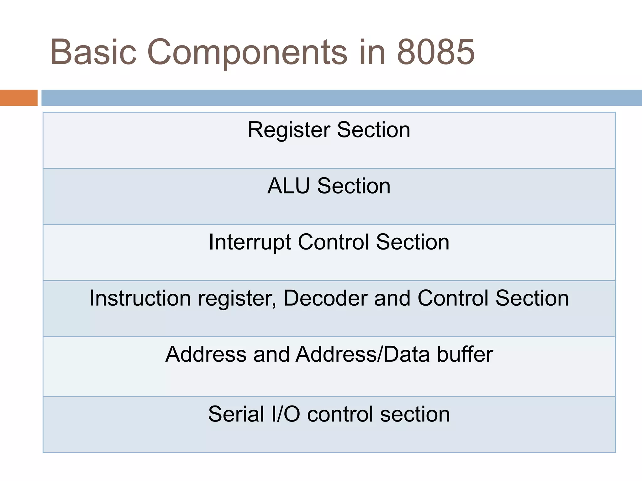 Introduction To 8085 Microprocessor Pptx
