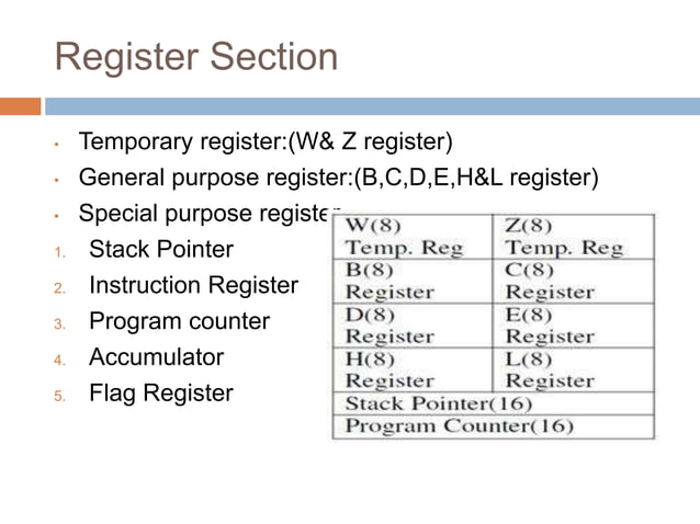 Introduction to 8085 microprocessor | PPTX