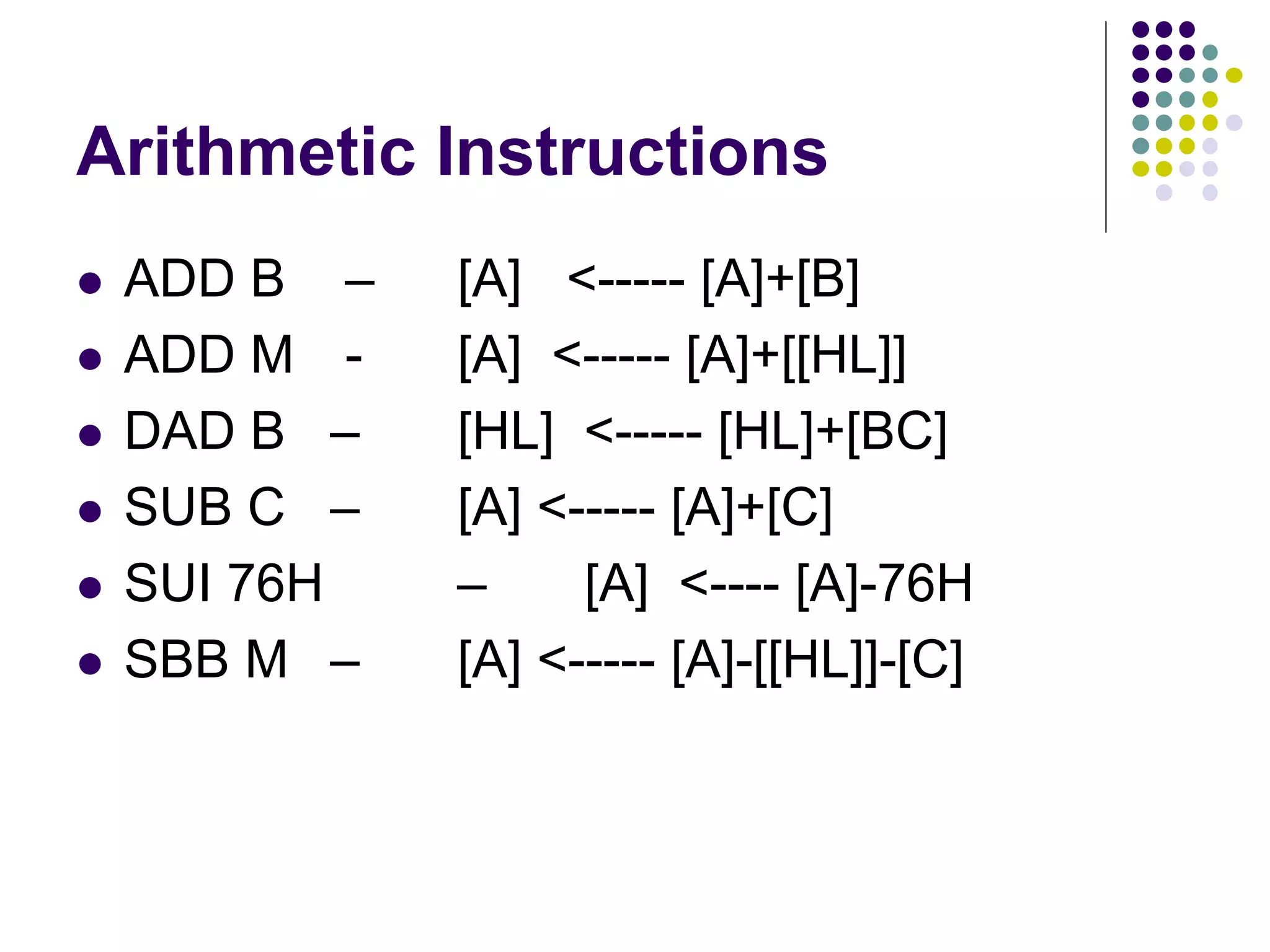 Introduction to 8085 microprocessor | PPT