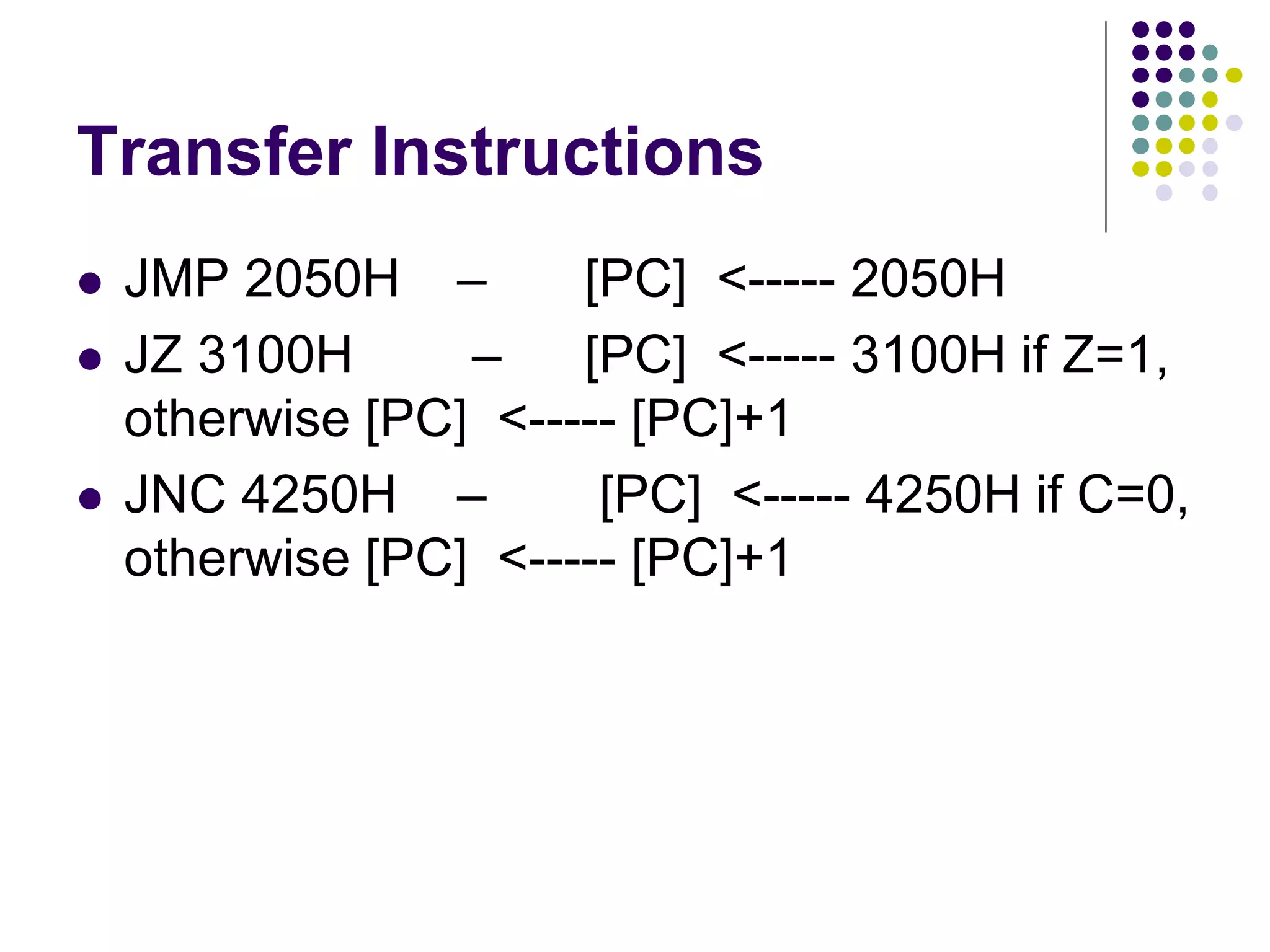 Introduction to 8085 microprocessor | PPT