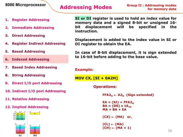 Introduction to 8086 Microprocessors.ppt