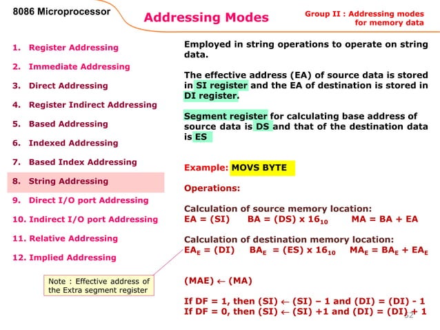 Introduction to 8086 Microprocessors.ppt