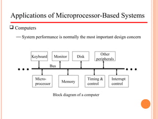 Introduction to intel 8086 part1 | PPT