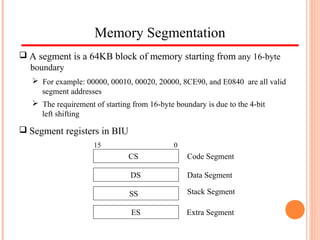 Introduction to intel 8086 part1 | PPT