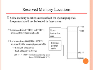Introduction to intel 8086 part1 | PPT