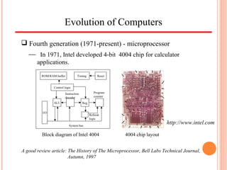 Introduction to intel 8086 part1 | PPT