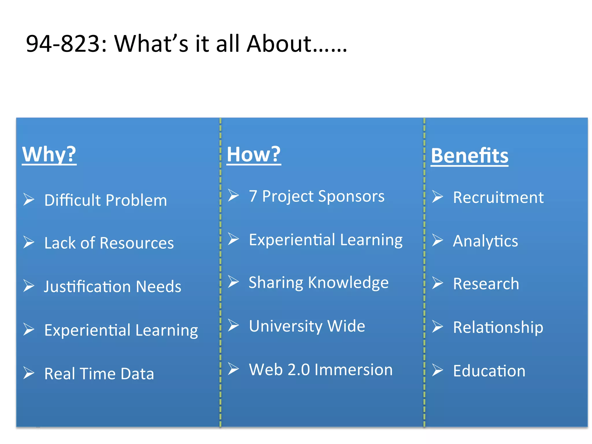 Introduction to 94 823 | PPT