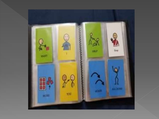 INTRODUCTION TO AAC.pptx | Special Education | Education