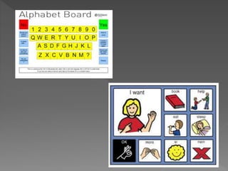 INTRODUCTION TO AAC.pptx