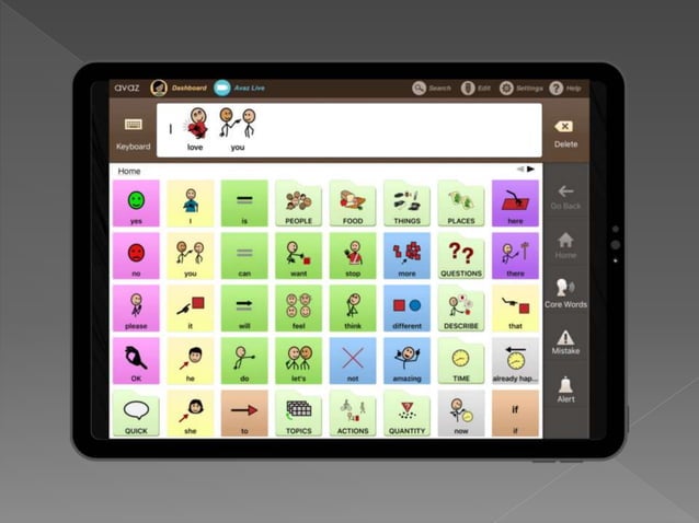 INTRODUCTION TO AAC.pptx | Special Education | Education