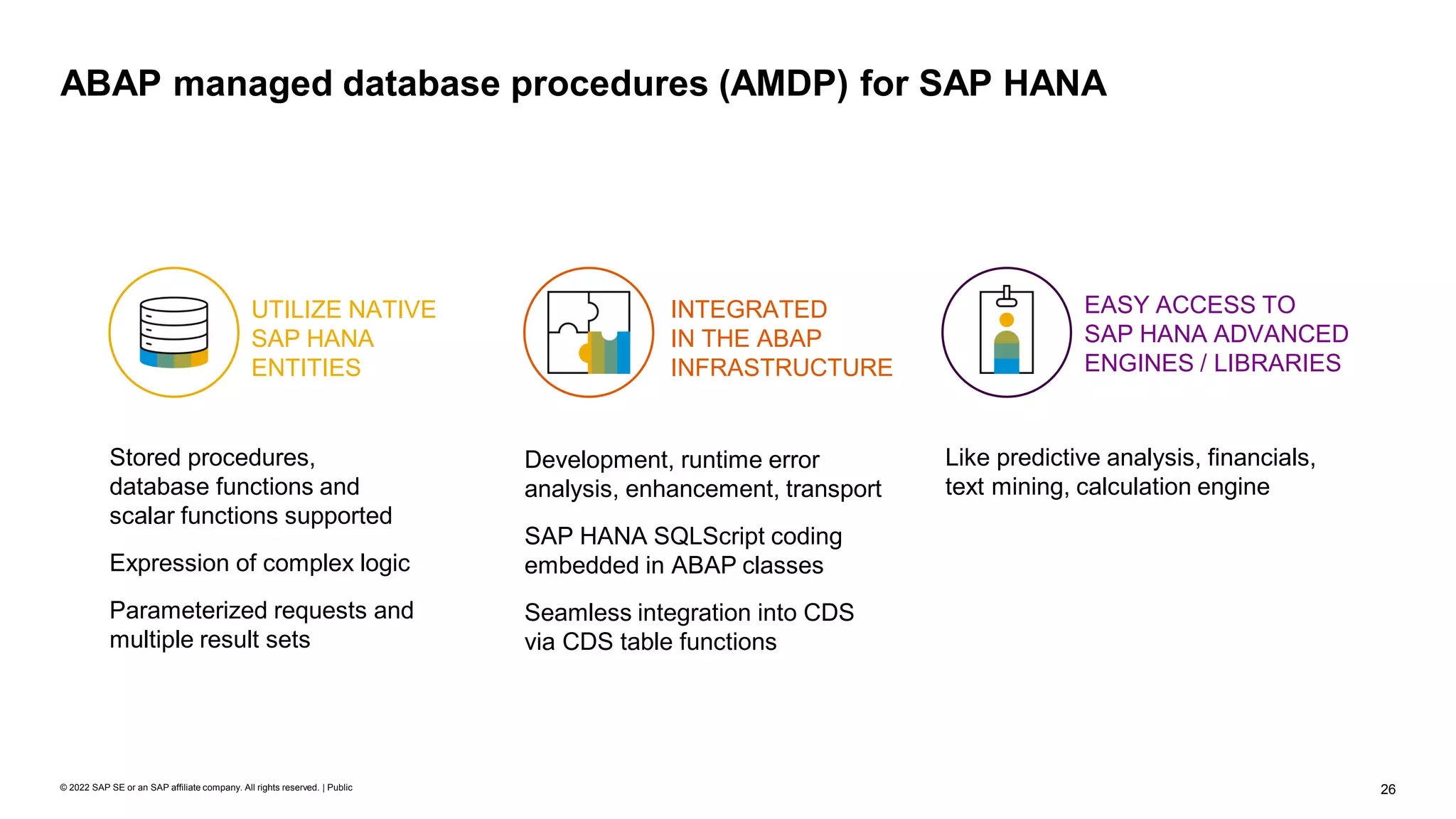 Introduction to ABAP Core Data Services (CDS).pdf