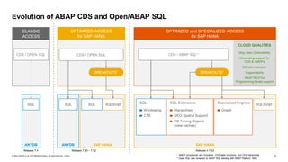 Introduction to ABAP Core Data Services (CDS).pdf