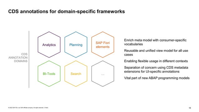 Introduction to ABAP Core Data Services (CDS).pdf