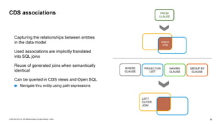 Introduction to ABAP Core Data Services (CDS).pdf