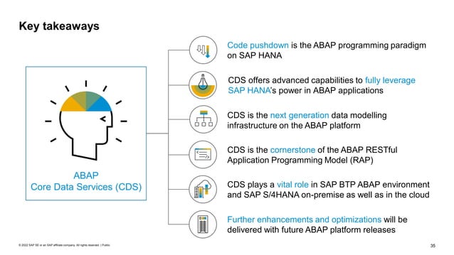 Introduction to ABAP Core Data Services (CDS).pdf