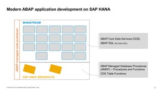 Introduction to ABAP Core Data Services (CDS).pdf