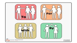 Introduction to abcd presentation 2020 | PPT