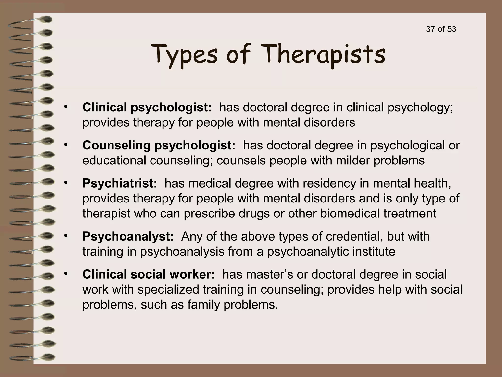 Introduction to abnormal psychology | PPT