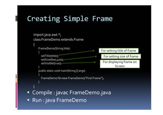 Introduction to abstract window toolkit & swing | PPT