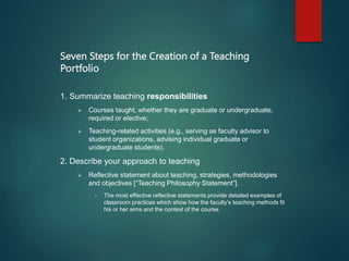 Introduction to Academic Portfolios.pptx