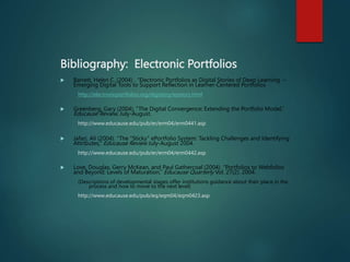 Introduction to Academic Portfolios.pptx