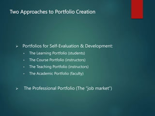 Introduction to Academic Portfolios.pptx