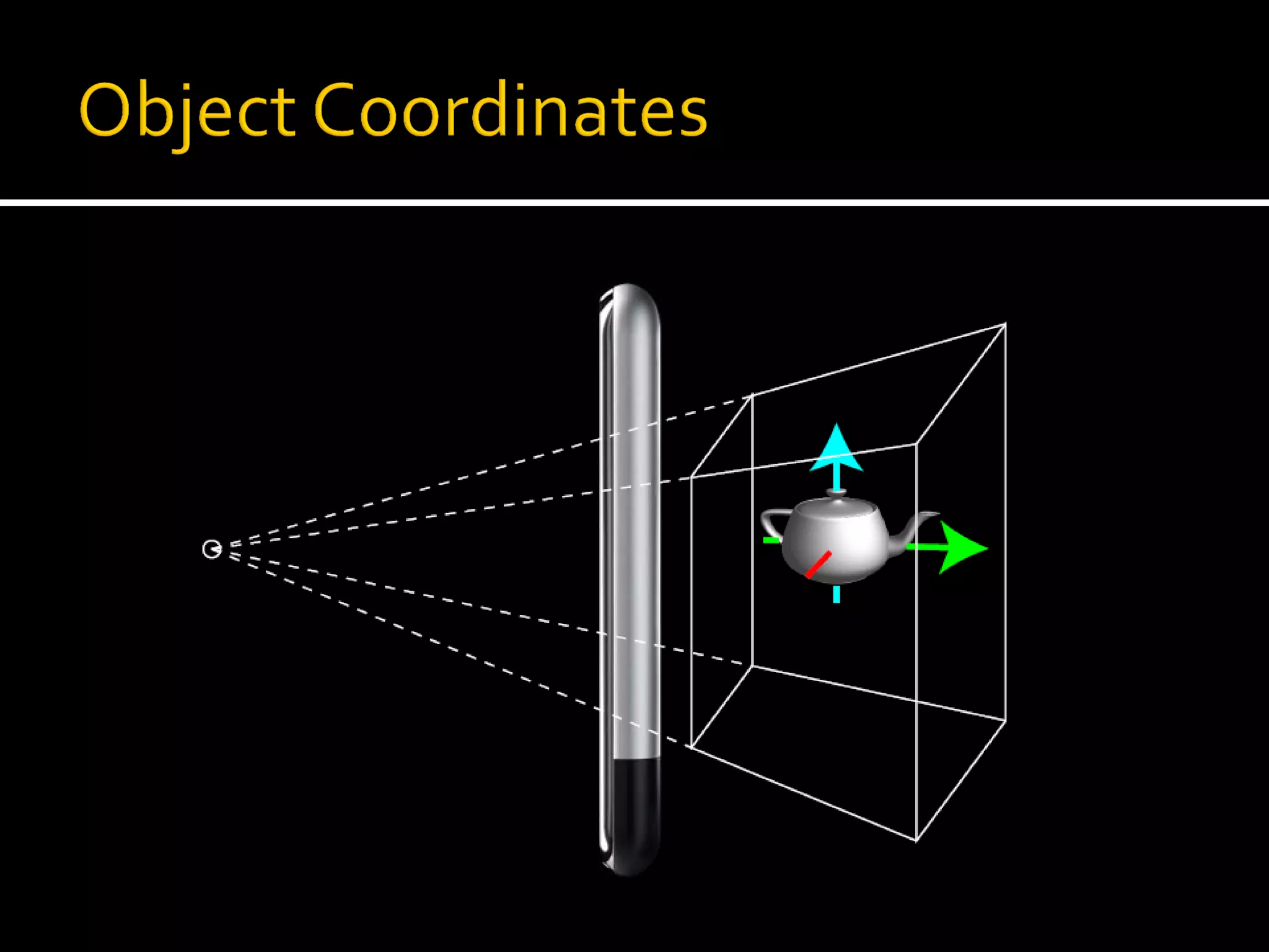 Introduction to accelerated graphics | PDF