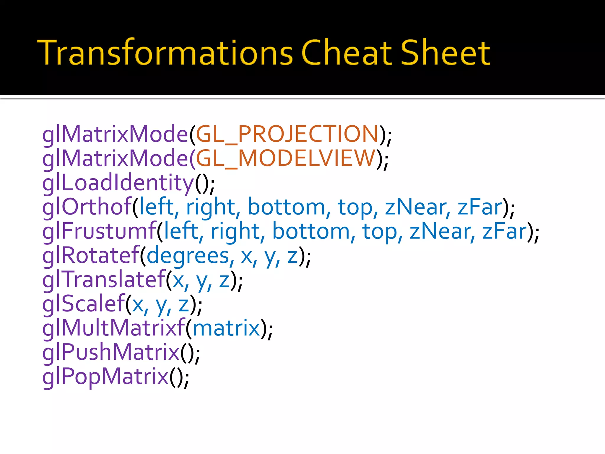 Introduction to accelerated graphics | PDF