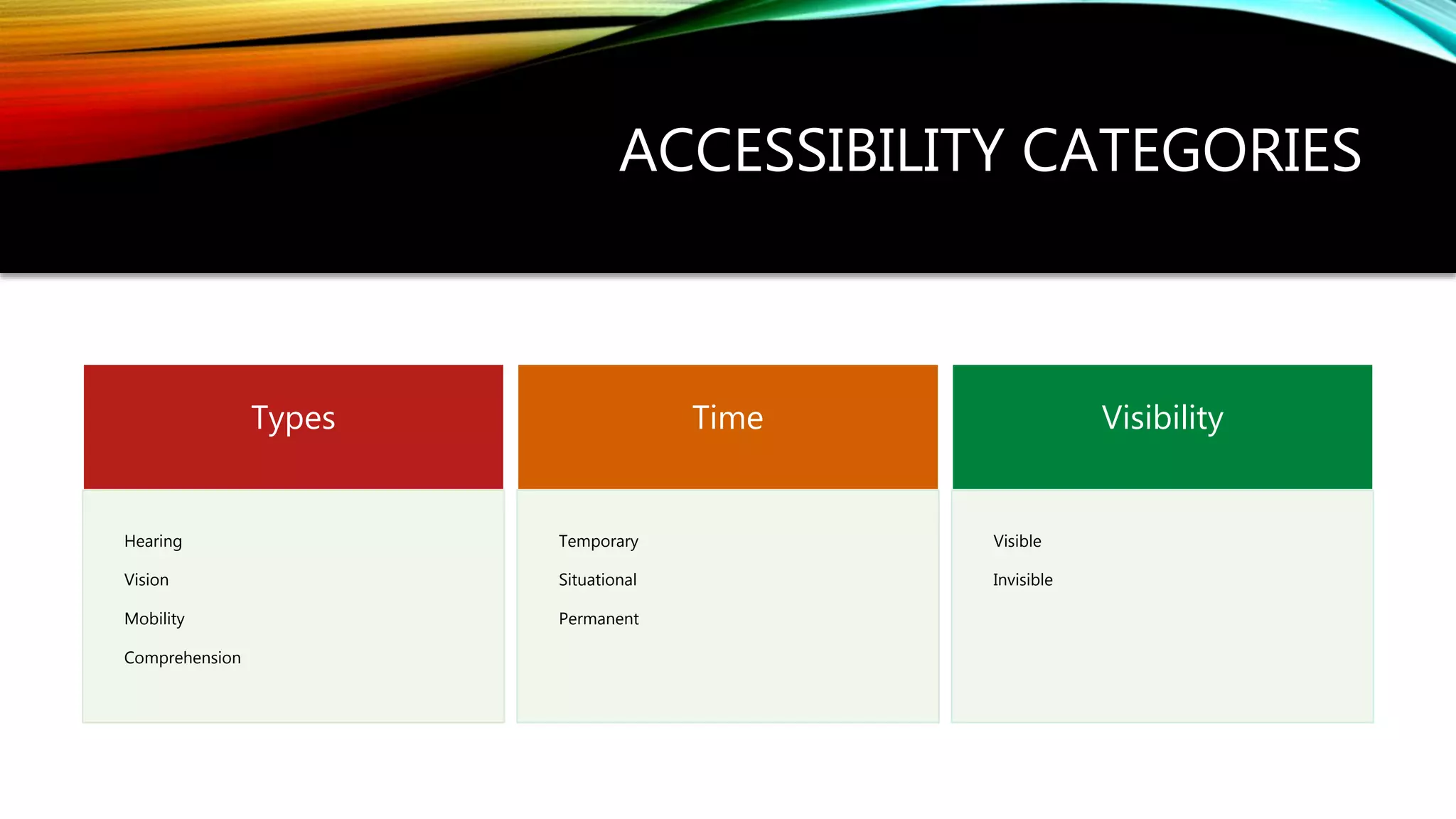 Introduction to Accessibility | PPTX