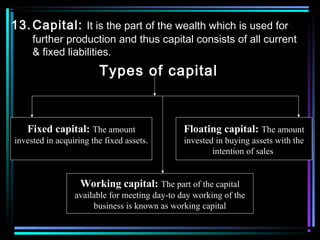 Introduction+to+accounting | PPT