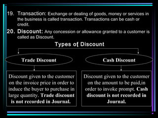 Introduction+to+accounting | PPT