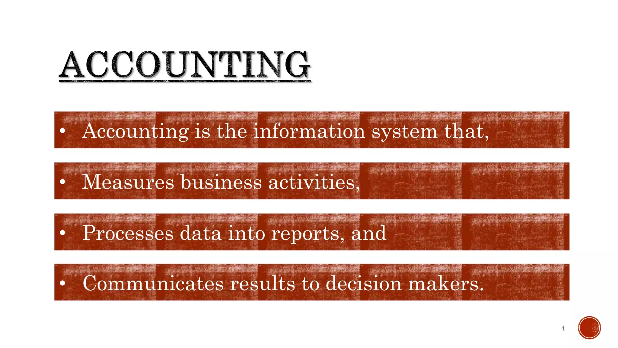 Introduction to Accounting | PPT