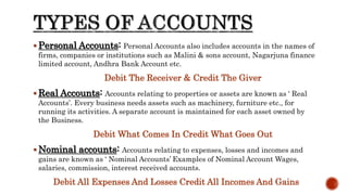 Introduction to Accounting | PPTX