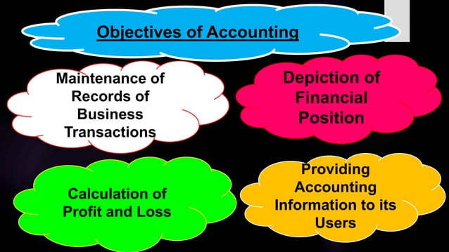 Introduction to accounting | PPT