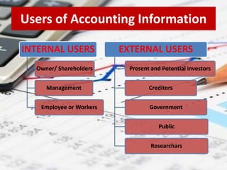 Introduction to accounting | PPT