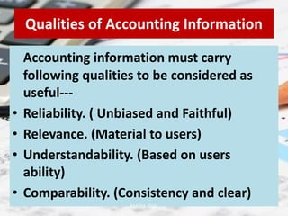 Introduction to accounting | PPT