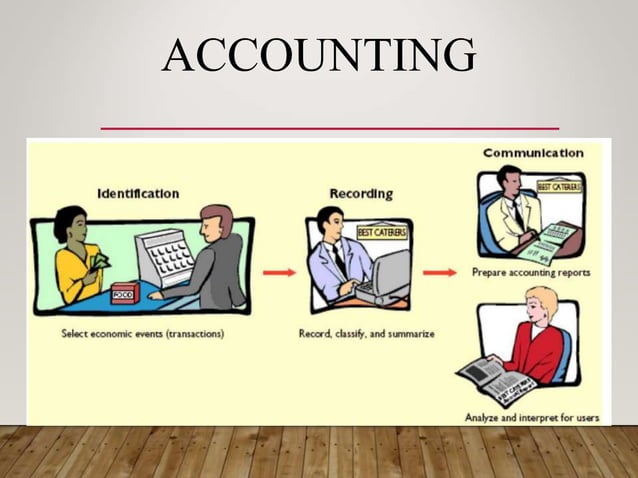 introduction to accounting.ppt