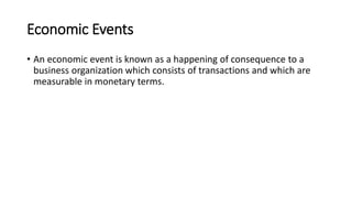 Introduction to Accounting.pptx