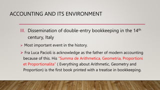 Introduction to Accounting.pptx