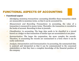 INTRODUCTION TO ACCOUNTING.pdf