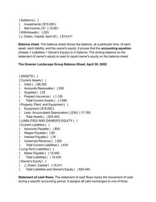 Introduction to Accounting.pdf