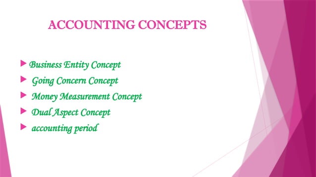 Basics of Accounting, Accounting Concepts and Conventions | PPT
