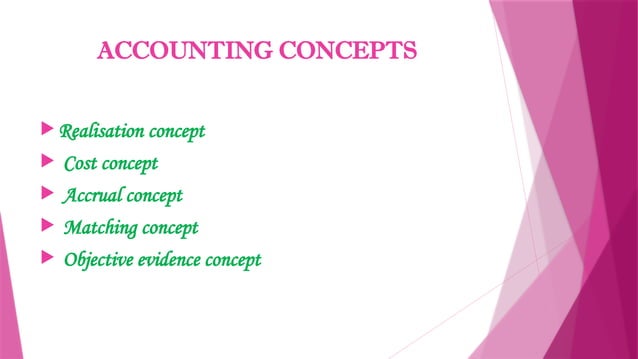 Basics of Accounting, Accounting Concepts and Conventions | PPT
